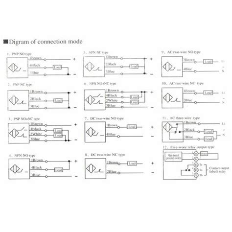 Heschen 20 Mm Baumer Inductive Proximity Sensor 24 V Pnp At Rs 650 Piece In Pune