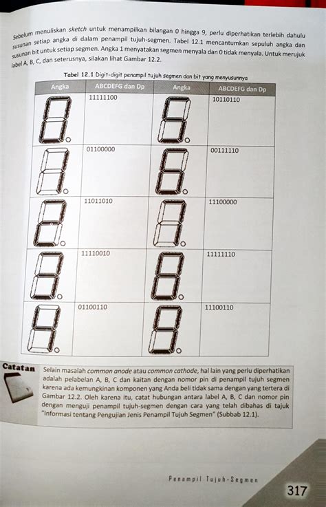 12 cara menampilka tujuh segmen atau seven segment