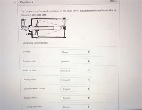 Draw The Schematic Diagram Of Cassegrain Telescope Explain Its Working
