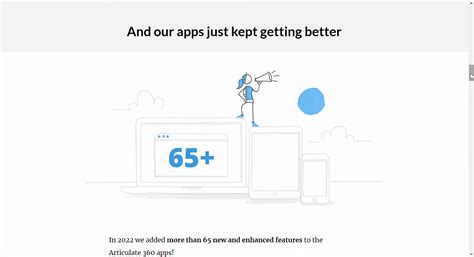 Articulate Storyline Infographic