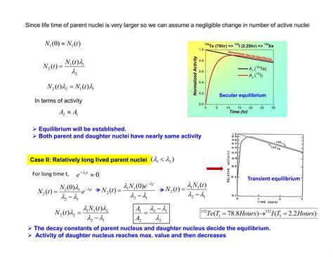 Successive Radioactive Decay And Radioactive Equilibrium M Choudhary Pdf