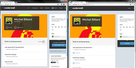Legitimate Uses Of Browsers Porn Mode
