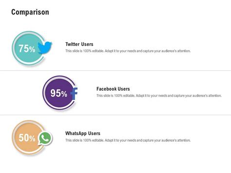 Top 10 Application Ecosystem Powerpoint Presentation Templates In 2025