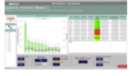 Kushagra Agrawal On Linkedin Powerbi Powerbidashboard Dashboard Nhai