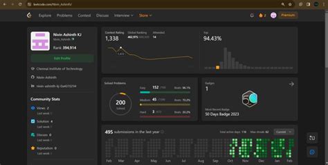 nivin ashinth k j on linkedin thrilled to reach a milestone of solving 200 problems on leetcode …
