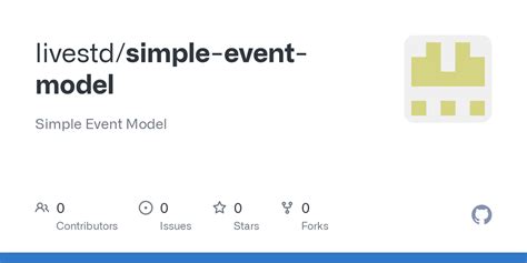 Github Livestdsimple Event Model Simple Event Model