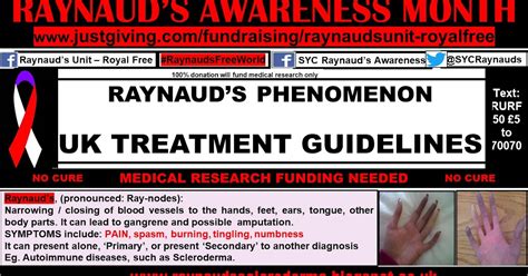 Raynauds Scleroderma Global Patients Raynauds Phenomenon Rp Bsr And Bhpr Treatment