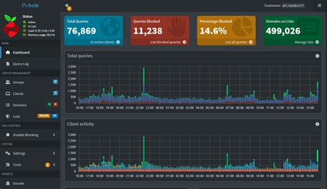 Top Home Lab Networking Mistakes To Avoid In 2025 Virtualization Howto