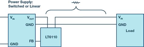 Preventing Voltage Fluctuations Due To Power Supply Lines