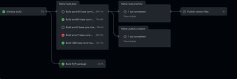 Ha Update Binary Sensor State Available But No Updates Showing Configuration Home