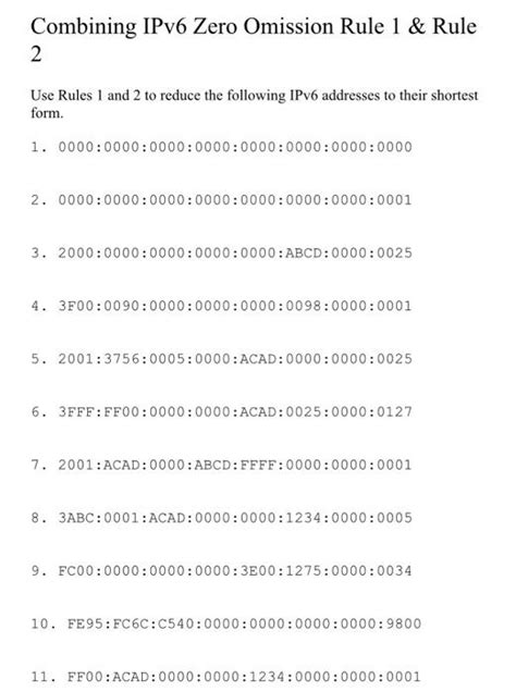 Solved Combining IPv Zero Omission Rule Rule Use Chegg Com
