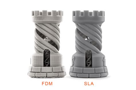 Fdm Filament Vs Resin Printers Which One Is Better 3d Solved