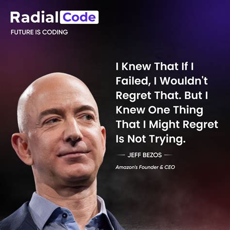 Radial Code Learn On Linkedin Radialcode Futureiscoding Noregrets