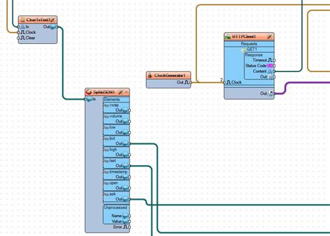 Get Live Bitcoin Price V2 Visuino Visual Development For Arduino