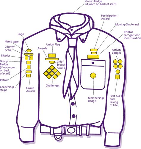 Scouts Uniform St Doha Scout Group