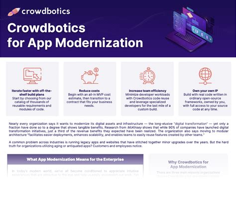 Crowdbotics For App Modernization