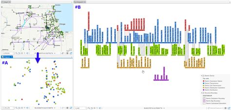 represent the utility network visually esri community