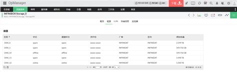 监控硬盘 硬盘监控软件 Manageengine Opmanager