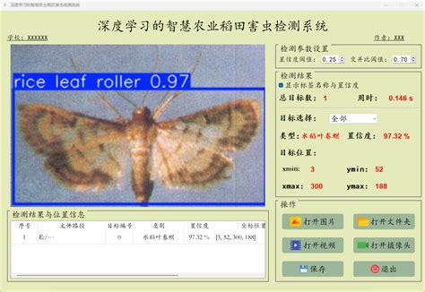 深度学习的智慧农业水稻害虫检测系统研究与实现pyqt5界面数据集训练代码 中猿创新 7zcode