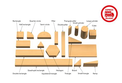 Stem Block Set 234 Piece By Millhouse