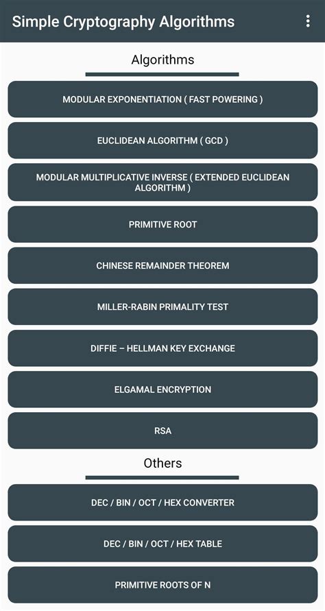 Simple Cryptography Algorithms Apk For Android Download