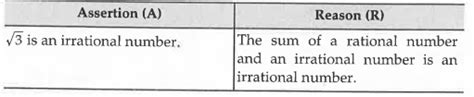 Assertion And Reason Type From Rs Aggarwal Maths Chapter 13 Number