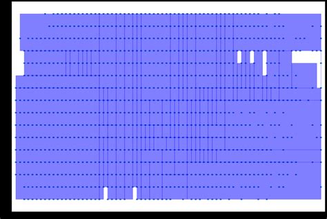 Linkage Of Quasi Identifier Using T Closeness Download Scientific Diagram