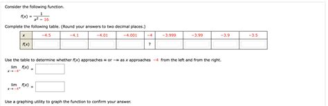 Solved Consider The Following Function R X X2 16