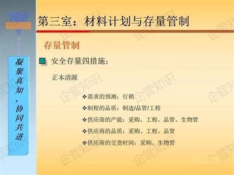 PMC管理生产计划与物料控制 PPT课件可获取 知乎
