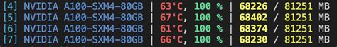 set fsdp and bf16 don t save memory · issue 22821 · huggingface