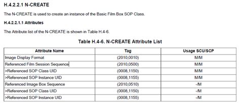 Missing Referencedfilmsessionsequence Attribute In Filmbox · Issue 967 · Fo Dicom Fo Dicom · Github