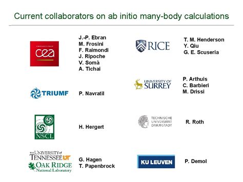 Ab Initio Calculation Of The Potential Bubble Nucleus