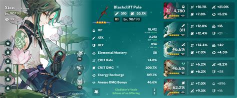 Rate My Copium F2p Xiao R Xiaomains