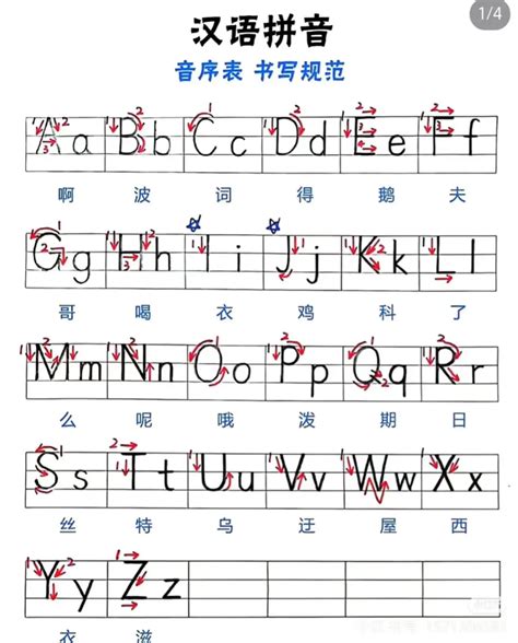 《汉语拼音音序表》全部 抖音