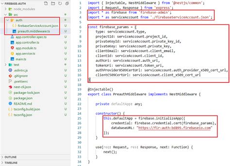 Nestjs Firebase Auth Secured Nestjs App By Vikash Kumar Nerd For Tech Medium