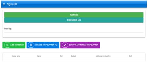 Nginx Gui What Is Nginx Gui How To Use Nginx Gui