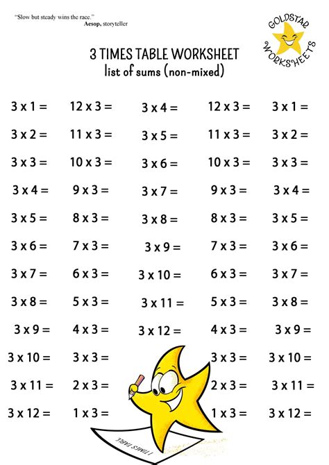 Free Times Table Printable Worksheets Worksheets Hq