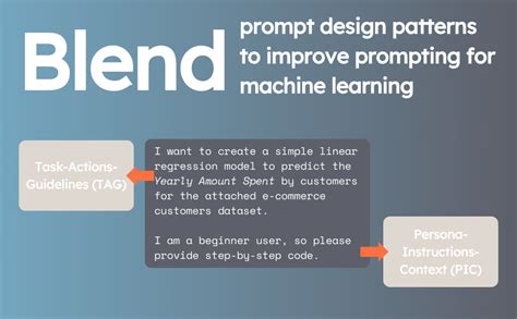 Ai Assisted Programming For Web And Machine Learning