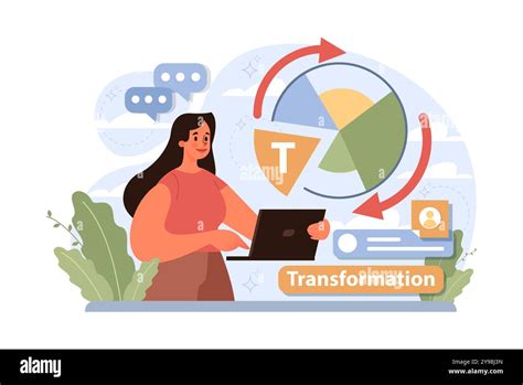 Catwoe Technique Modern Approach To Understanding The Various Perspectives Of A Business