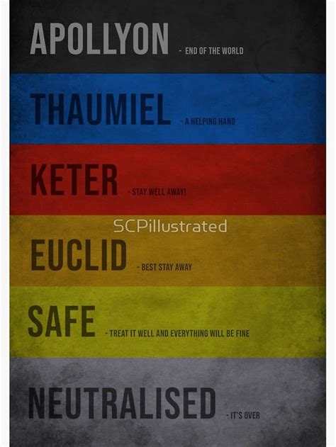 Scp Classes By Scpillustrated Scp Scp 049 Class Poster