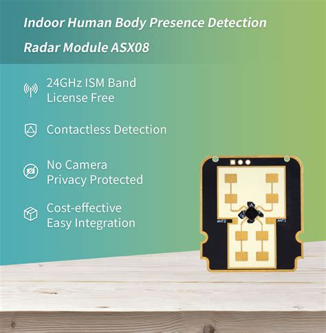 ASX08 People Detection And Tracking Radar Module AxEnd