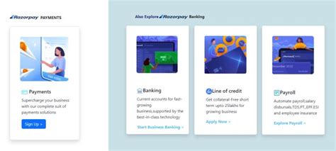 Tarak Alapati On Linkedin Codebegun Day2 Html5 Css3 Bootstrap5