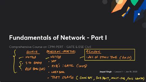 Fundamentals Of Network Part I Pdf