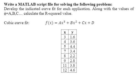 Solved Write A Matlab Script File For Solving The Following
