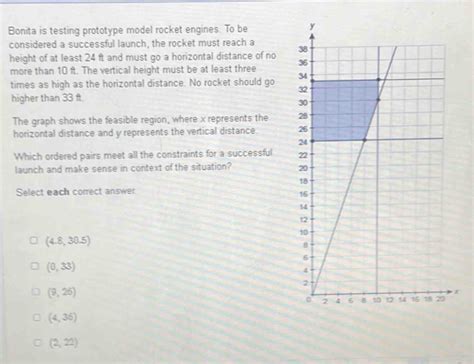 Bonita Is Testing Prototype Model Rocket Engines To Be Considered A