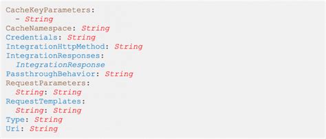 Serverless 1x Enable Api Gateway Caching On Request Parameters