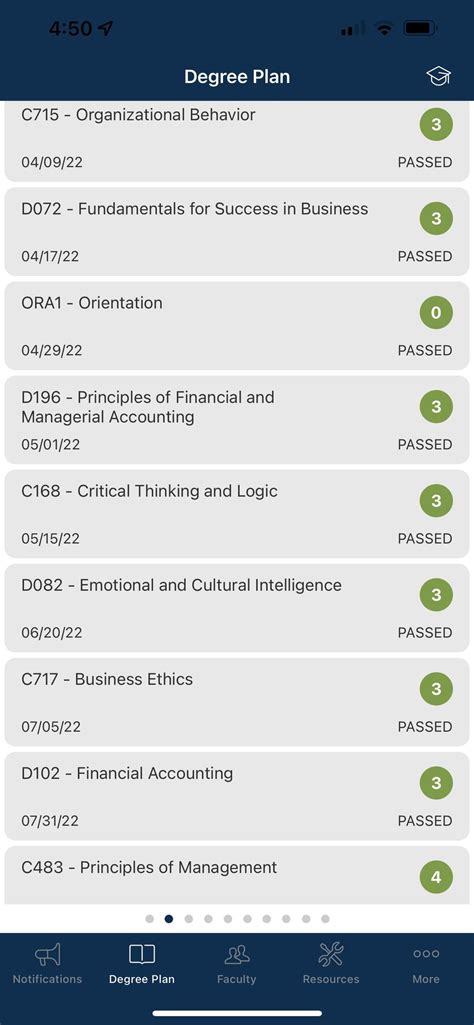 Wgu Test Space Requirements R Wgu