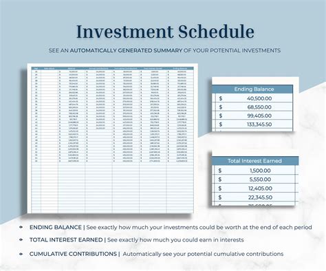 Compound Interest Calculator Google Sheets Template Personal Finance
