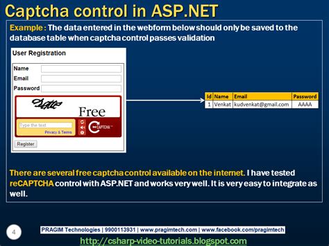 Sql Server Net And C Video Tutorial Captcha Control In