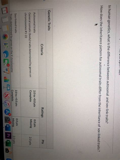 Solved In Human Genetics What Is The Difference Between Autosomal And Answer